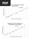 Steroid Potency Chart | Topical Medication | Organic Compounds