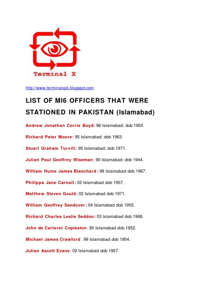 List of MI6 Officers in Pakistan | PDF