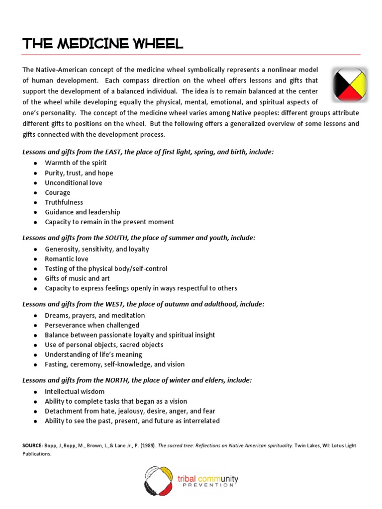 Understanding the Medicine Wheel | PDF | Storytelling | Spirituality