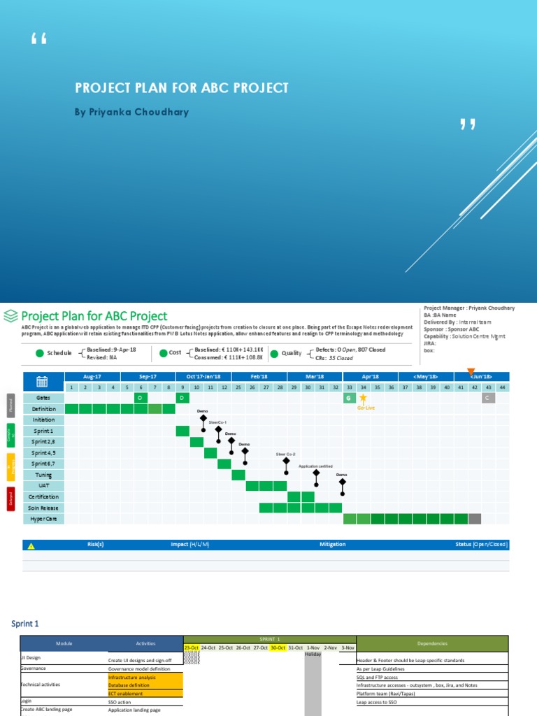 Project Plan For Abc Project: by Priyanka Choudhary | PDF | Application ...