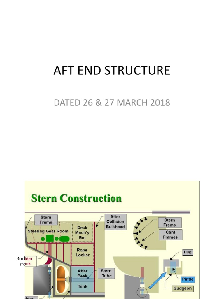 Aft End Structure | PDF | Stern | Propeller