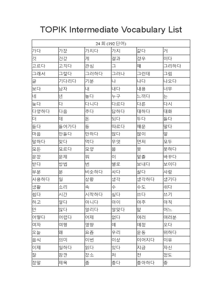 TOPIK Intermediate Vocabulary List.docx