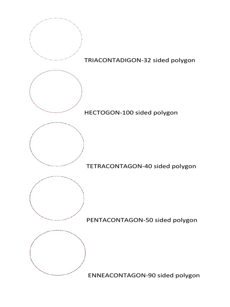 TRIACONTADIGON-32 Sided Polygon | PDF | Rotation | Triangle Geometry