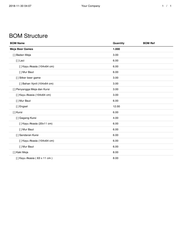 BOM Structure: BOM Name Quantity Bom Ref Meja Beer Games 1.000 | PDF