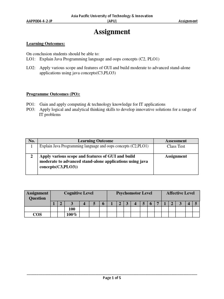 JAVA Assignment | PDF | Control Flow | Class (Computer Programming)