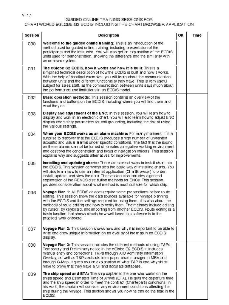 Guided Online Training Sessions For ChartWorld EGlobe G2 ECDIS | PDF ...