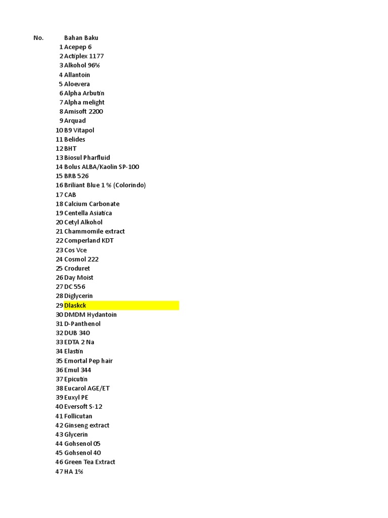 Daftar Bahan Baku | PDF | Chemical Substances | Chemical Compounds