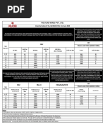 Polycab Wires Pricelist_03-Jun-2025 | PDF | Wire | Electrical Conductor
