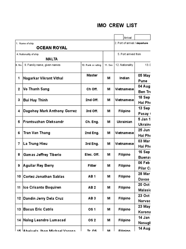 Guided Online Training Sessions For ChartWorld EGlobe G2 ECDIS | PDF ...