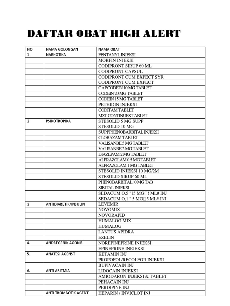 Daftar Obat High Alert | PDF | Functional Group | Hydrogen Compounds