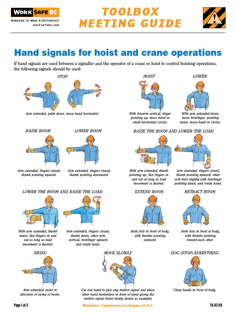 Hand Signals For Hoist and Crane Operations | PDF | Hand | Anatomical ...