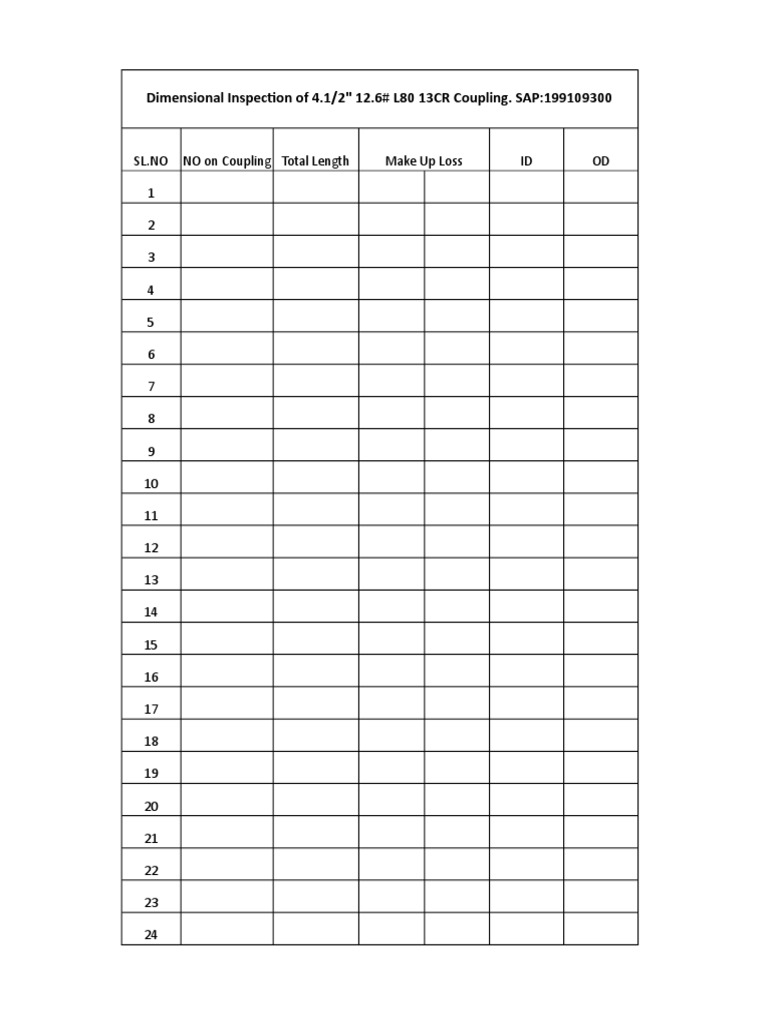 Dimensional Inspection of 4.1/2" 12.6# L80 13CR Coupling. SAP:199109300 ...