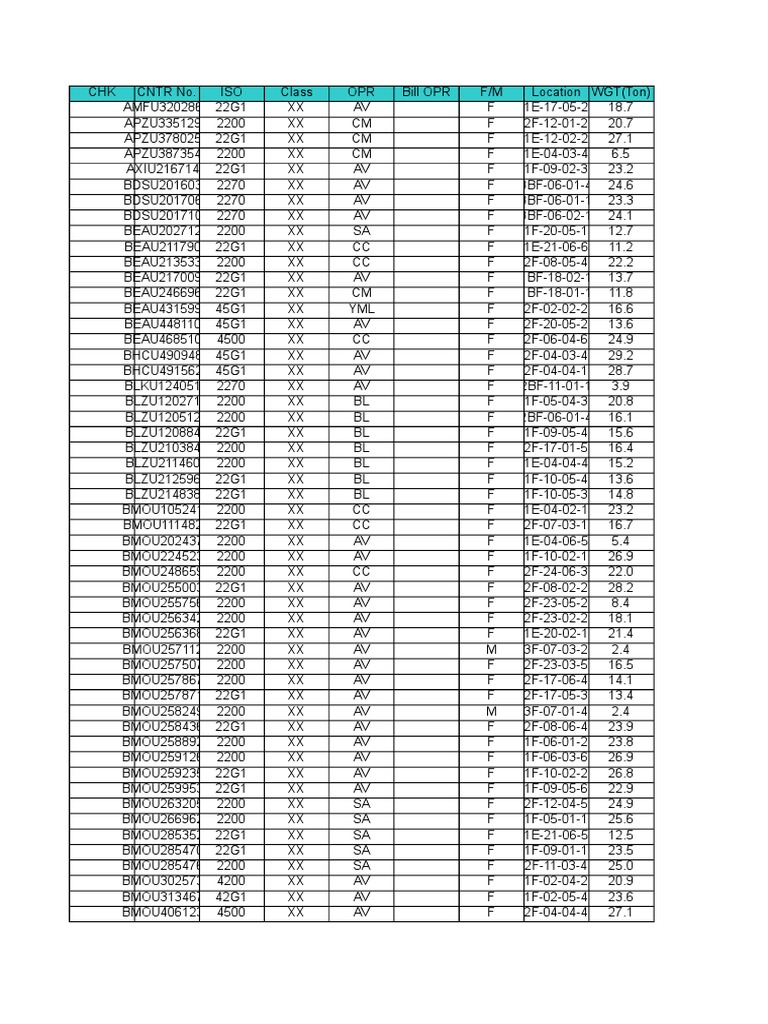 Arica Bride Load | PDF