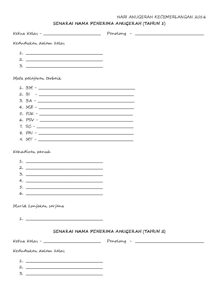 Senarai Penerima Anugerah Pdf