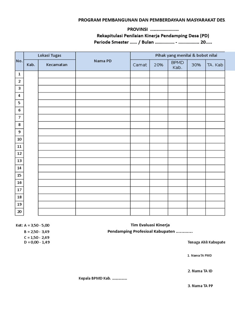Lampiran 2. Form Evkin PD, Pdti | PDF