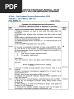 Question Papers Metallurgy and Material Science Jntu Previous Years ...