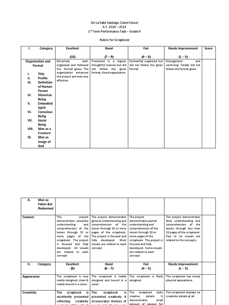 Grade 9 Scrapbook Performance Rubric | PDF | Scrapbooking ...