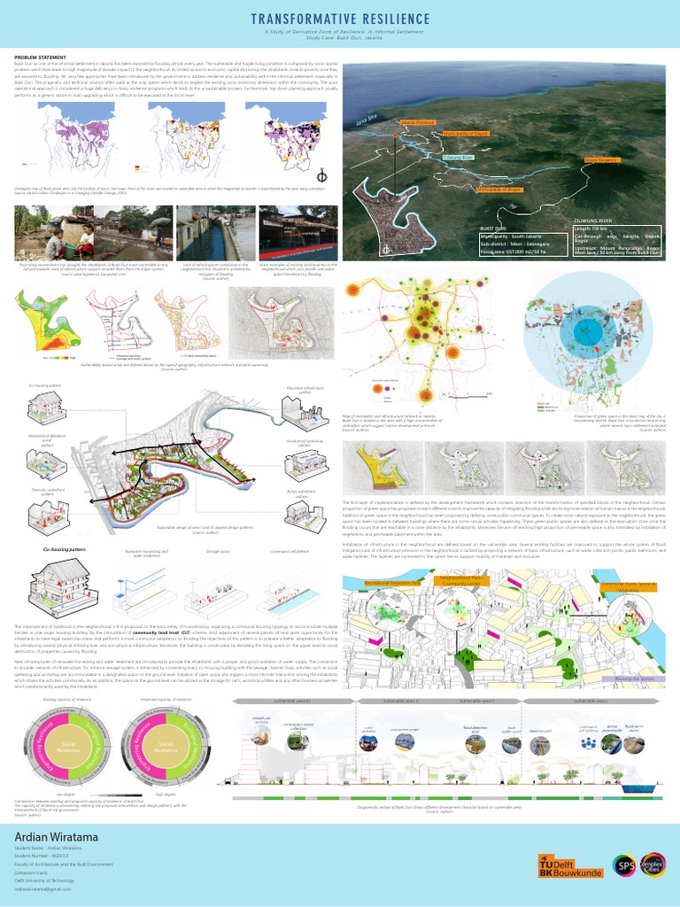 Poster PDF | PDF | Infrastructure | Flood