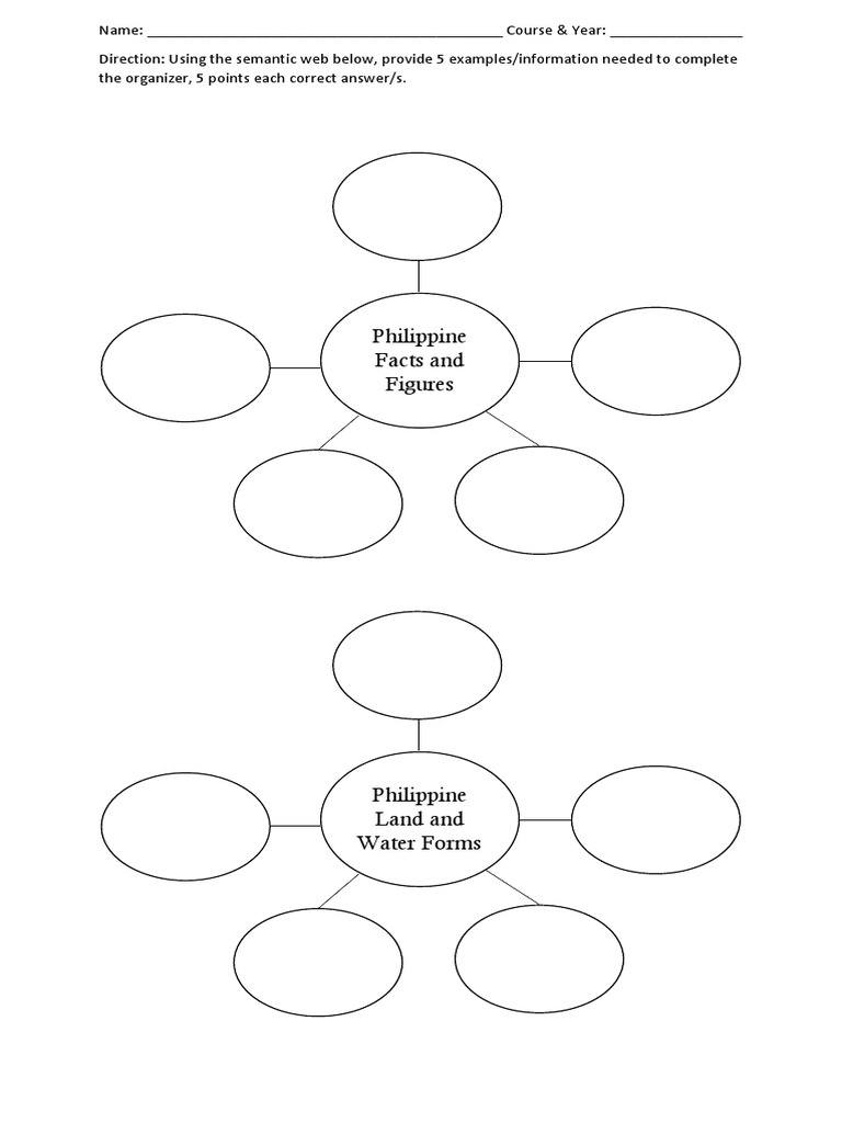 Facts and Figures | PDF
