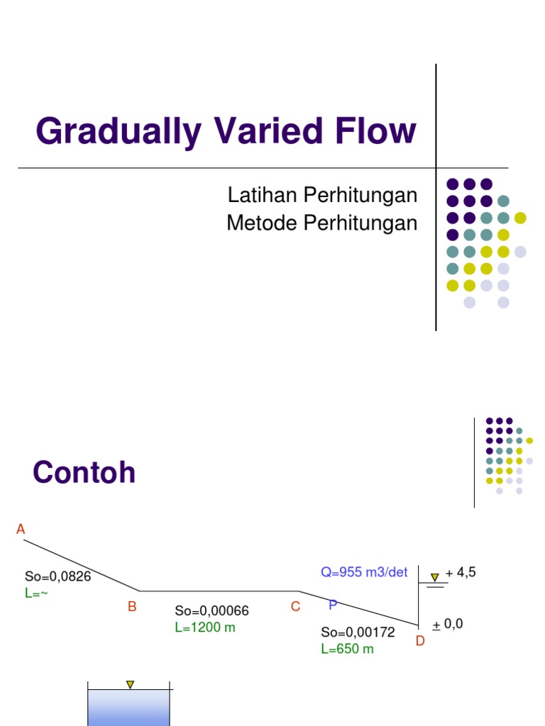 Gradually Varied Flow: Latihan Perhitungan Metode Perhitungan | PDF ...