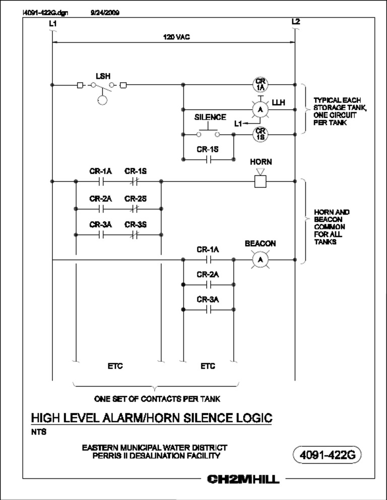 High Level Alarm/Horn Silence Logic: I4091-422g.dgn 9/24/2009 I4091 ...