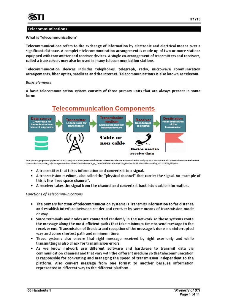 Telecommunications: What Is Telecommunication? | PDF ...
