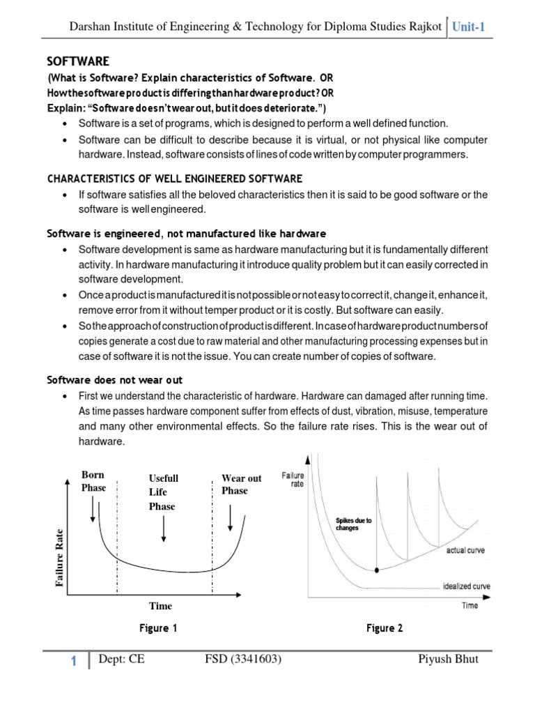 FSD Unit 1 16072016 071724AM | PDF | Software Development | Software ...