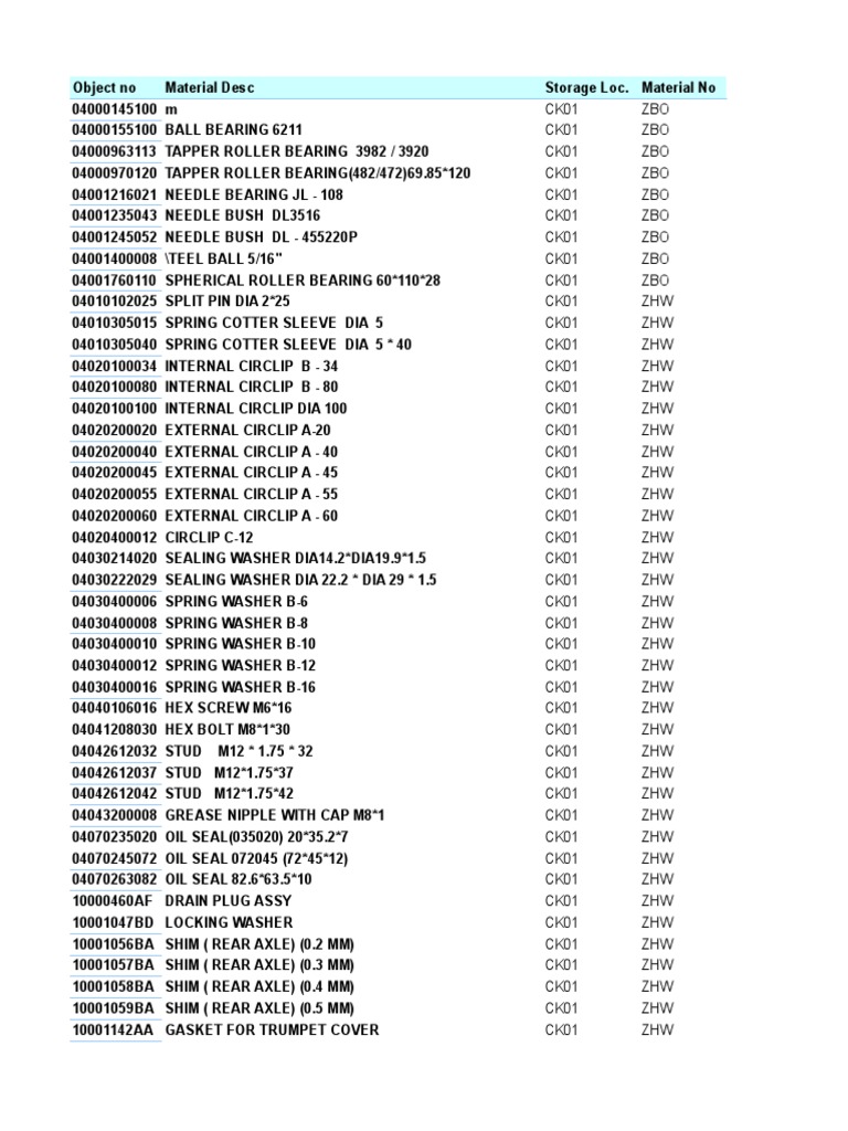 New Itab | PDF | Washer (Hardware) | Screw