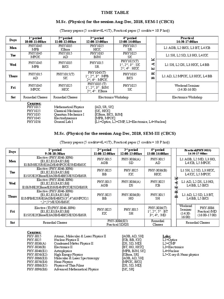 Time Table M.Sc. (Physics) For The Session Aug-Dec, 2018, SEM-I (CBCS ...