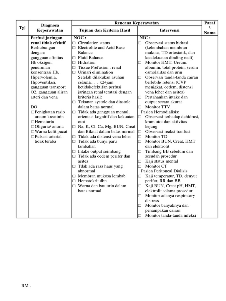 Perfusi Jaringan Renal Tidak Efektif | PDF