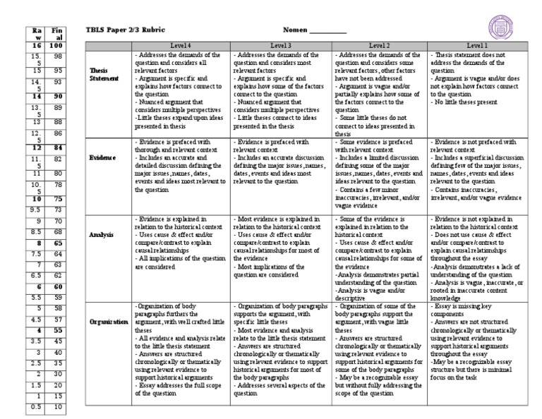 A Rubric for Assessing Historical Essays: Criteria for Evaluating ...