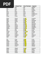Base Form of English Verbs | PDF | Grammar | Syntax