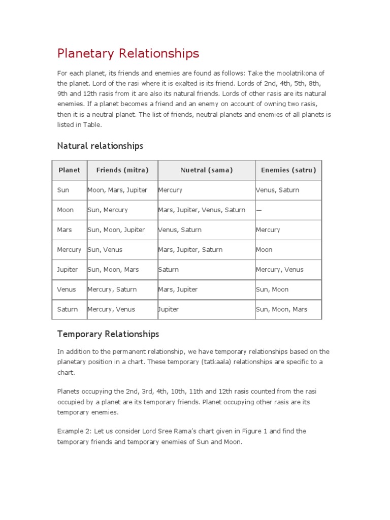 Planetary Relationships | PDF | Planets | Jupiter