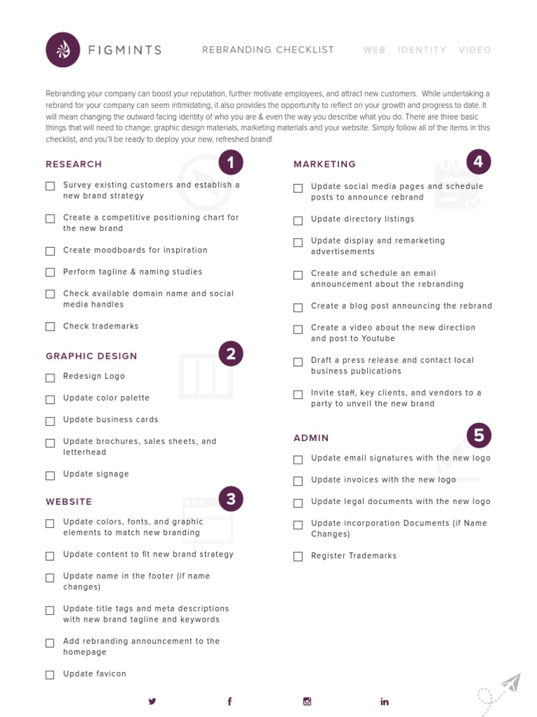 Branding Checklist | PDF | Brand | Economies