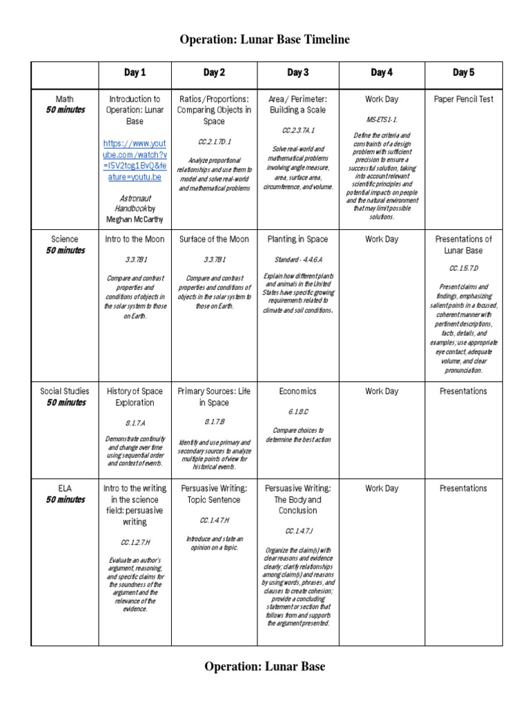 7 - Unit Timeline | PDF | Colonization Of The Moon | Moon