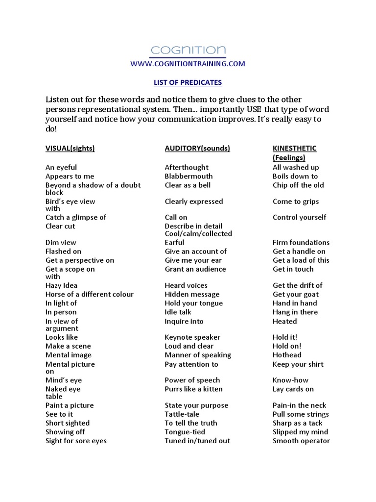 List of Predicates | PDF