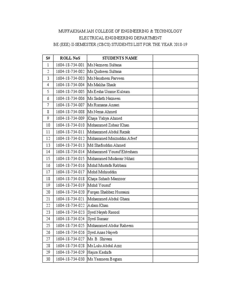 Roll List of EEE (2nd, 4th, 6th (CBCS) & 2nd Sem (NonCBCS) 2018-19 ...