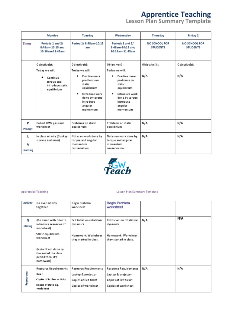 Apprentice Teaching: Lesson Plan Summary Template | PDF | Torque ...