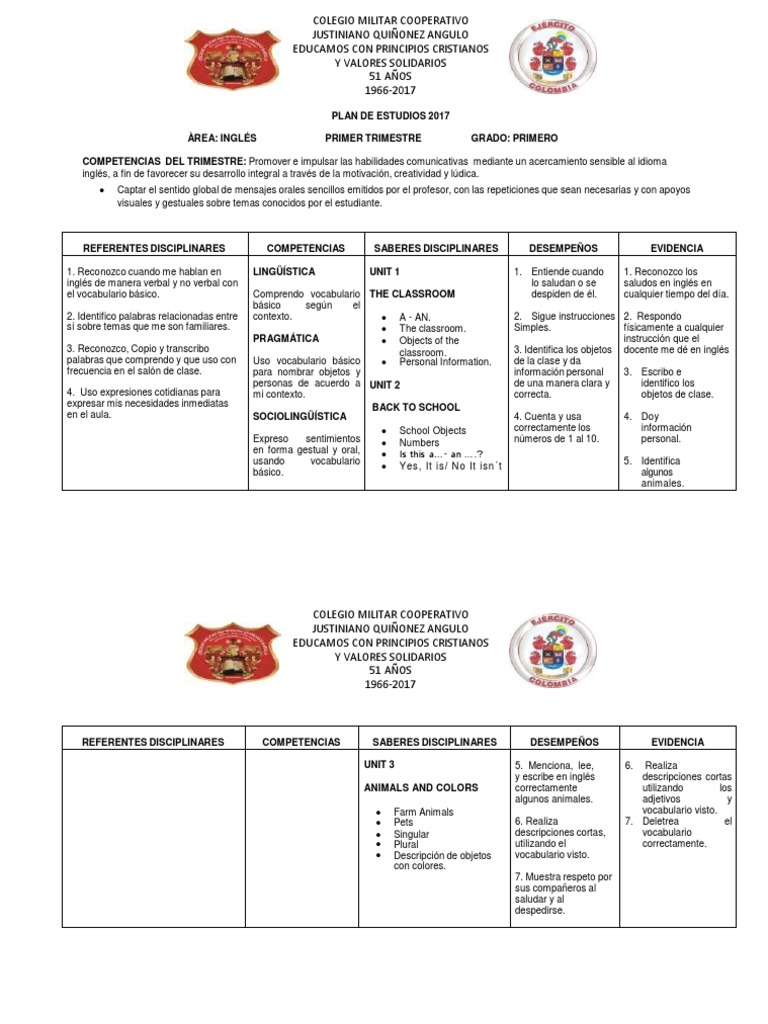 Plan de Estudios Ingles Primaria | PDF | Plan de estudios | Idioma en ...
