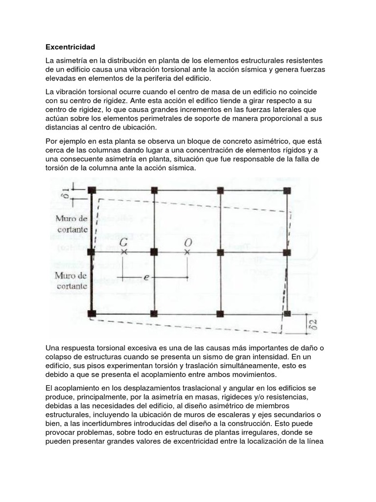 Excentricidad en Estructuras Sismorresistentes | PDF | Temblores | Rigidez