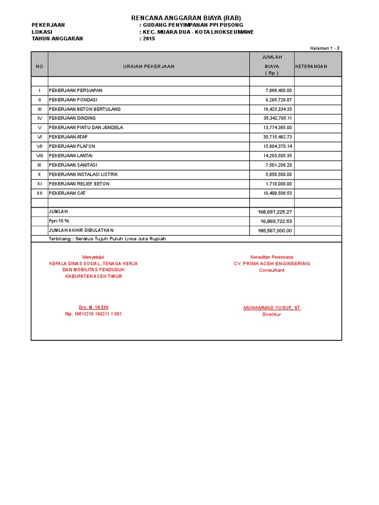 Rab Kantor Edit | PDF