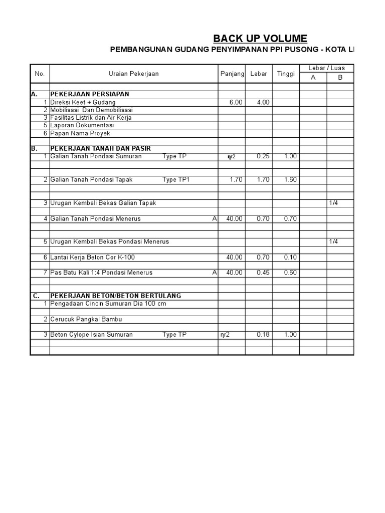 Contoh RAB Kantor GUdang Pusong | PDF