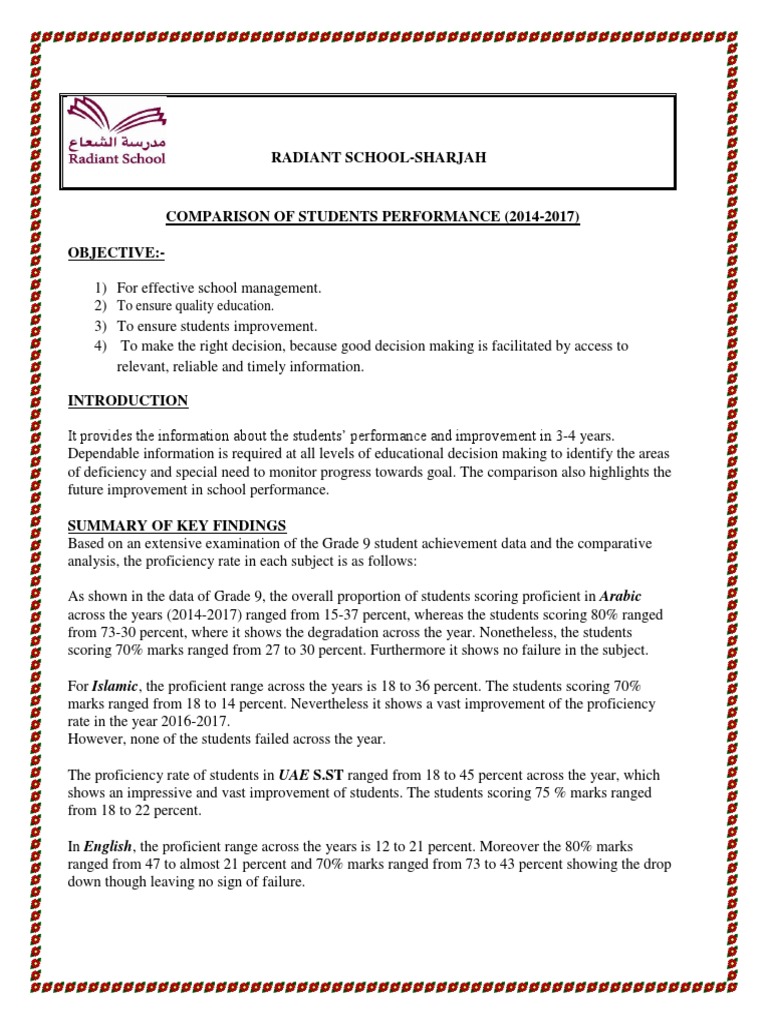 Students Performance Analysis Grade 9 | PDF | Change | Behavior ...