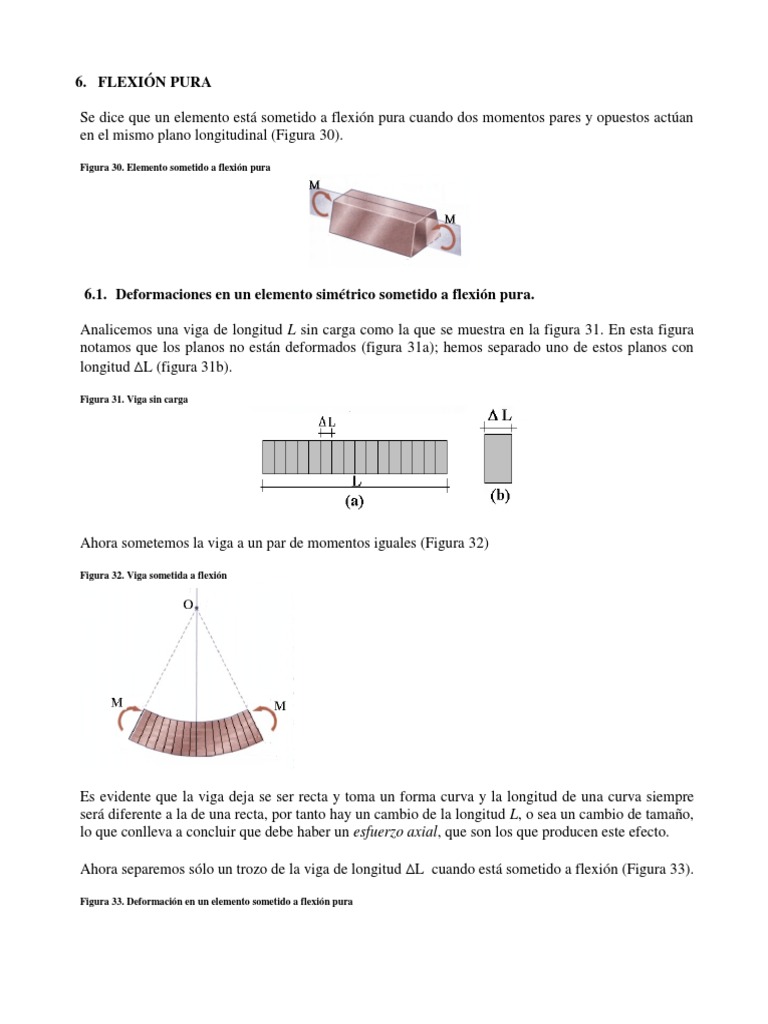 Flexión Pura | PDF | Doblar | Física