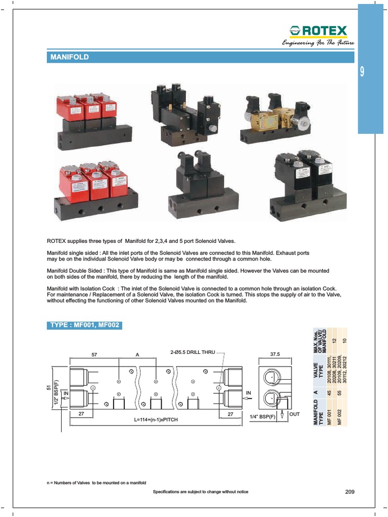 Rotex Solenoid Valve Manifold Guide | PDF | Valve | Propulsion