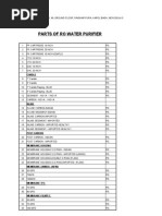 Cortex M7 Instruction Set | PDF | Computer Architecture | Central Processing Unit