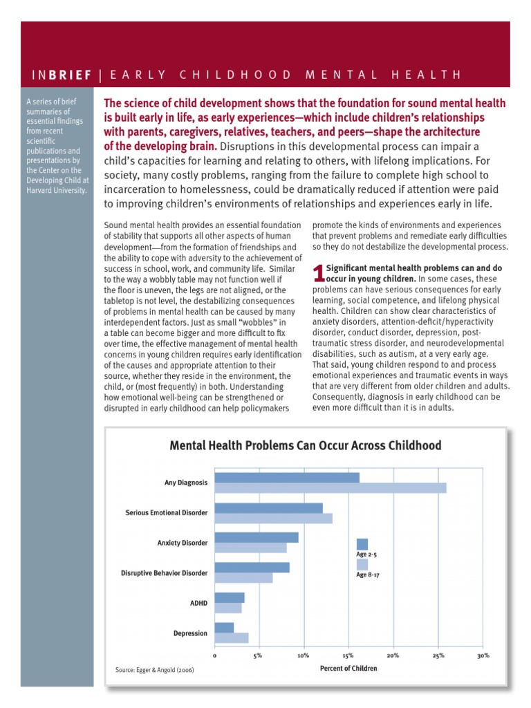 Brief - : Early Childhood Mental Health | PDF | Mental Health ...
