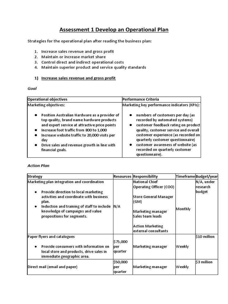 Task 1 Develop An Operational Plan | PDF | Trade Secret | Intellectual ...