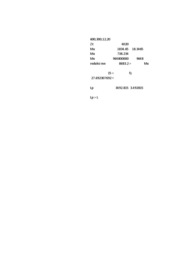600,300,12,20 ZX 4020 Mu 1834.65 18.3465 Mu 738.234 MN 964800000 9648 ...