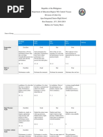 Job Interview Scoring Rubric | PDF | Job Interview | Behavioural Sciences